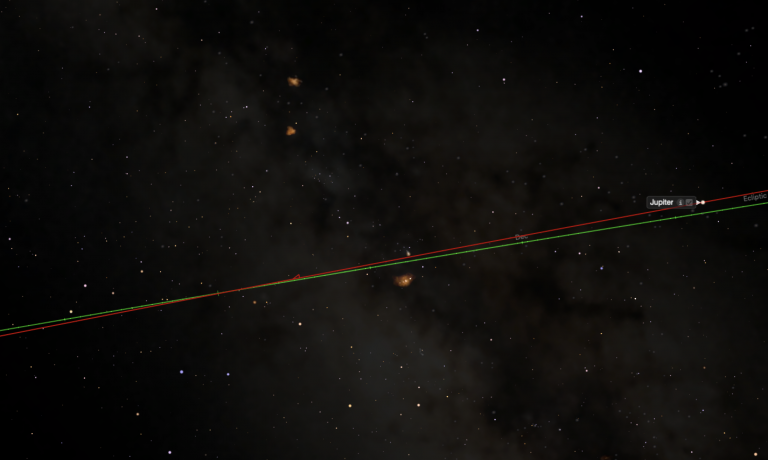 Chapter 6: Investigating the Physical and Dynamical Properties of ...