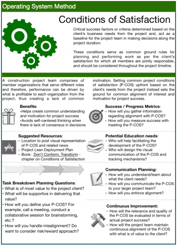 Appendix B: Method Summaries – Lean Deployment Planning Guide, Version 1.1 – Under Development