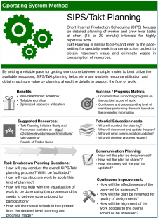 Appendix B: Method Summaries – Lean Deployment Planning Guide, Version 1.1 – Under Development