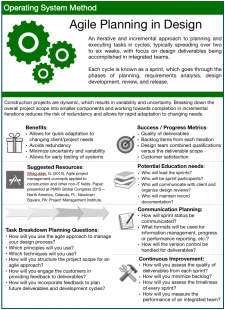 Appendix B: Method Summaries – Lean Deployment Planning Guide, Version 1.1 – Under Development