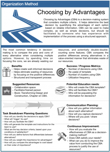 Appendix B: Method Summaries – Lean Deployment Planning Guide, Version 1.1 – Under Development