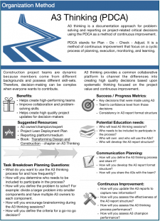Appendix B: Method Summaries – Lean Deployment Planning Guide, Version 1.1 – Under Development