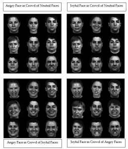 Evolutionary Evidence – Visual Search Paradigm – Psychology of Human ...