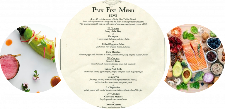 Chapter 6 – Menu Engineering and Design – A Pop-up Restaurant Business ...