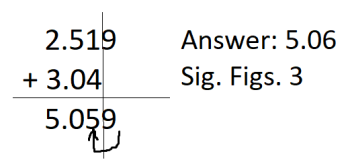 Adding and Subtracting Significant Figures – General Chemistry I ...
