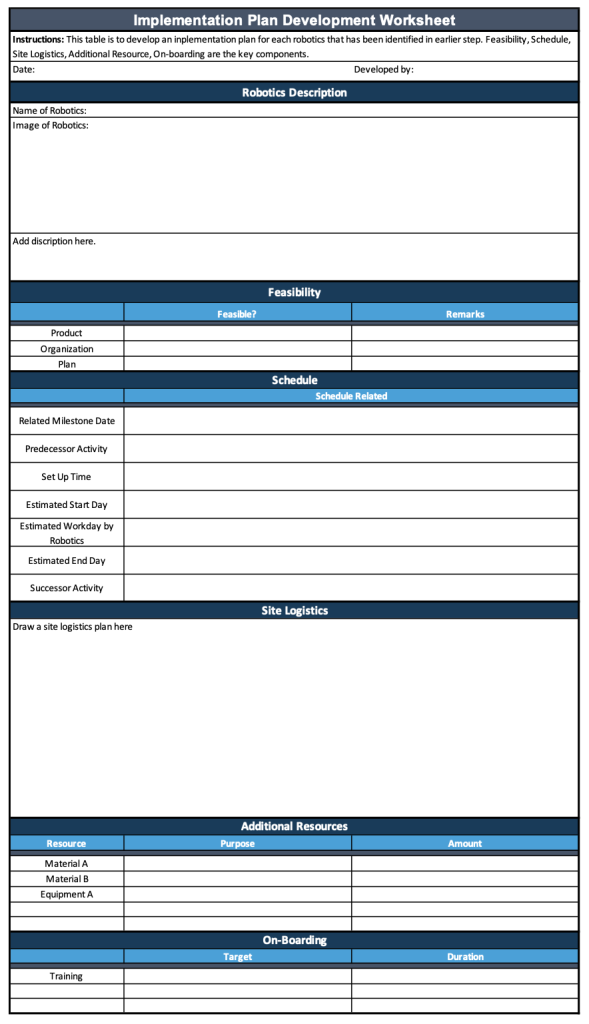Appendix E. Implementation Plan Development Worksheet – (DRAFT) Planning for Robotics in ...