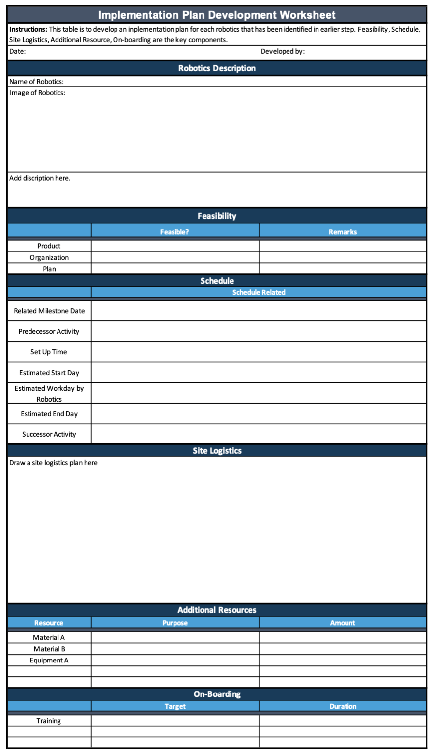 Appendix E. Implementation Plan Development Worksheet – (DRAFT) Planning for Robotics in ...